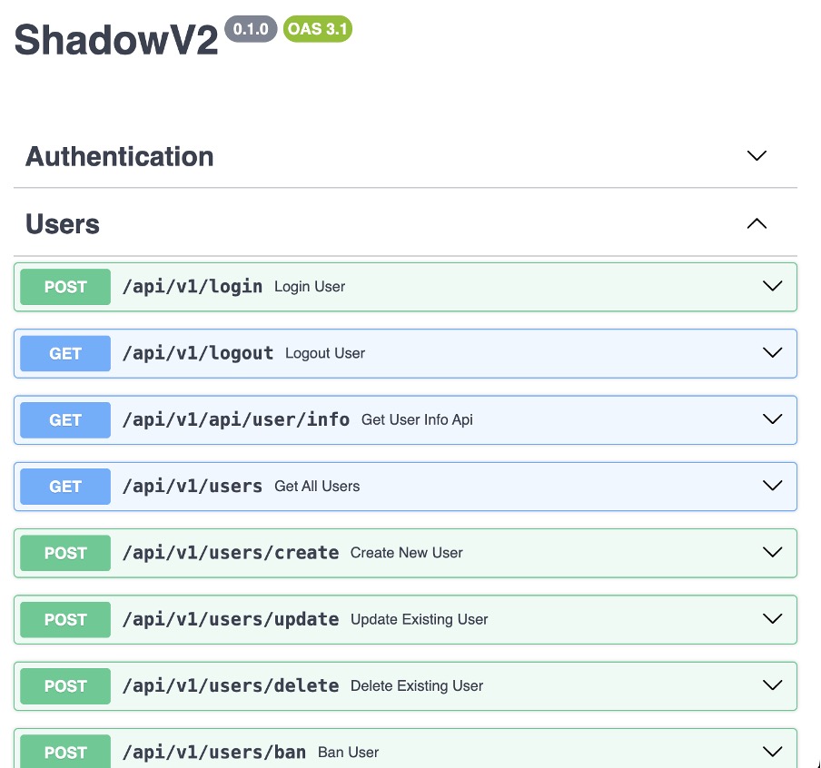 Swagger UI view based on the obtained OpenAPI spec.
